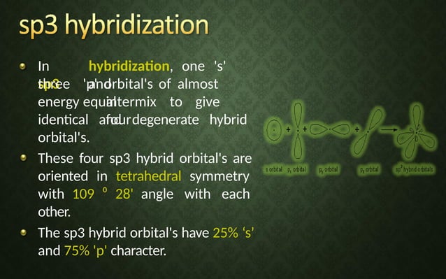 Valence Bond Theory (VBT).pptx-365377368765 | PPT