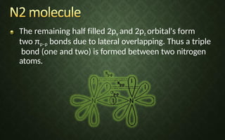 Valence Bond Theory (VBT).pptx1234568765 | PPTX