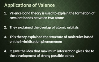 Valence Bond Theory (VBT).pptx1234568765 | PPTX