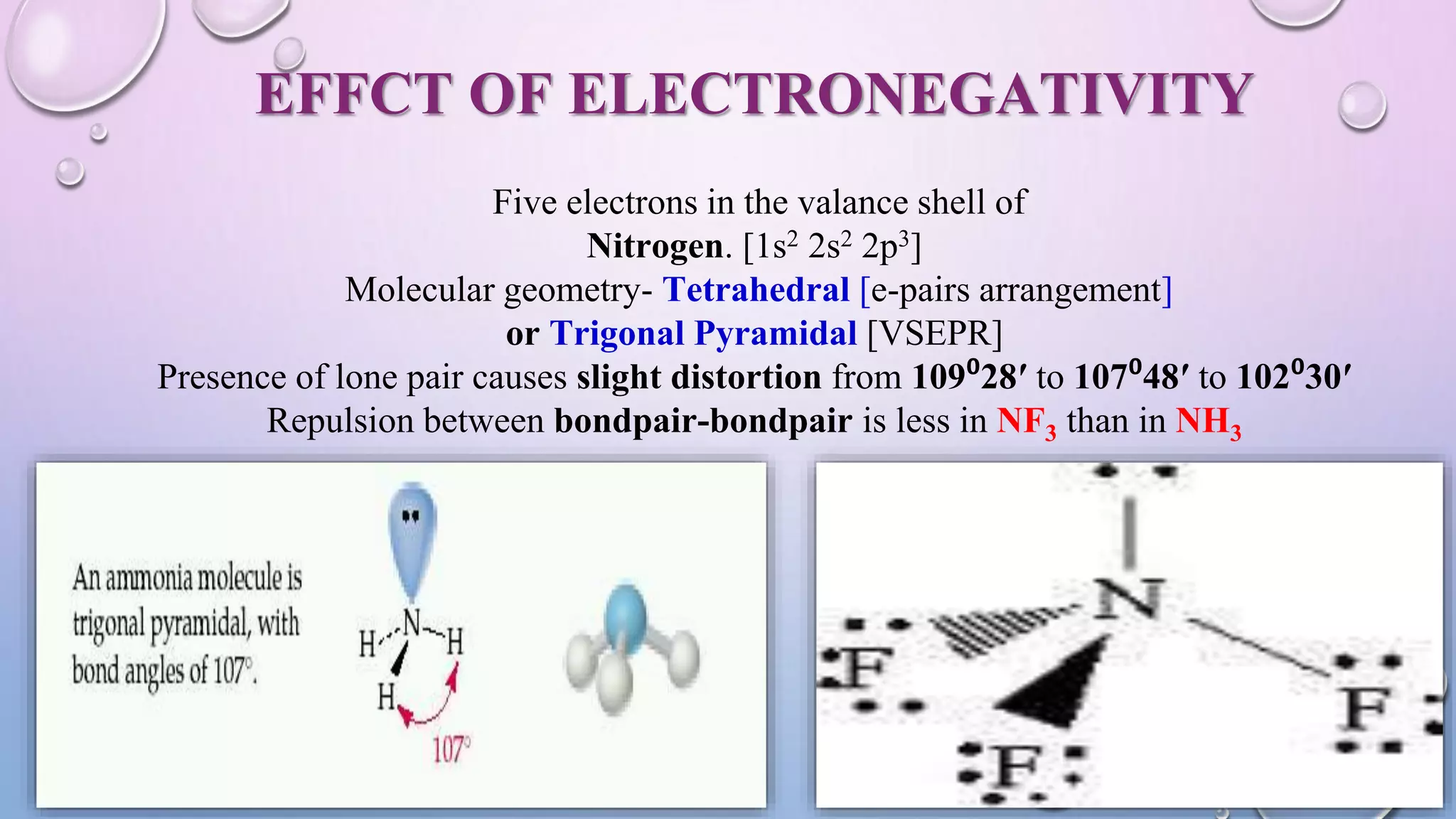 Valence shell electron pair repulsion theory (VSEPR THEORY) | PPTX