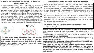 Valence Shell of the Atom | PPTX