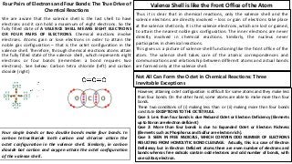 Valence Shell of the Atom | PPTX
