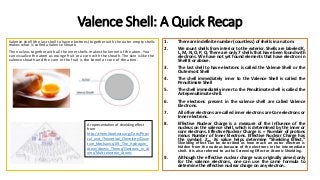 Valence Shell of the Atom | PPTX