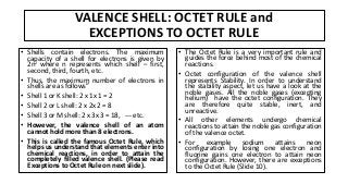 Valence Shell of the Atom | PPTX