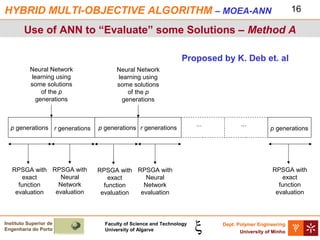 Neural Networks and Genetic Algorithms Multiobjective acceleration | PPT