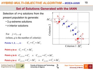 Neural Networks and Genetic Algorithms Multiobjective acceleration | PPT