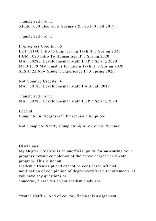 Valencia College - Degree ChecklistStudent View AA12yi.docx