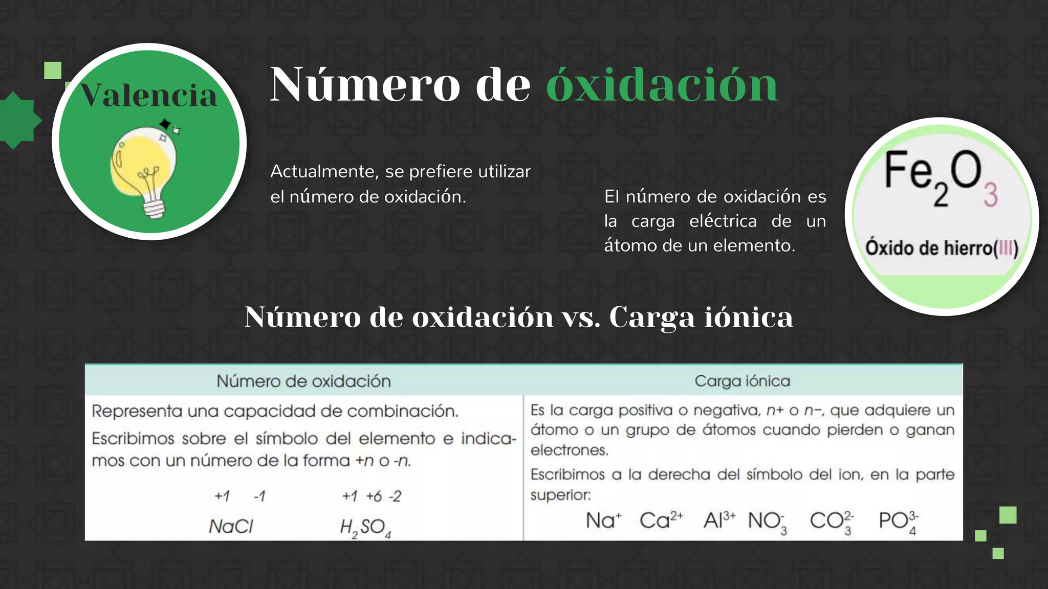 VALENCIA Y NÚMEROS DE OXIDACIÓN.pptx