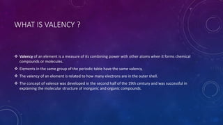 Valency | PPTX