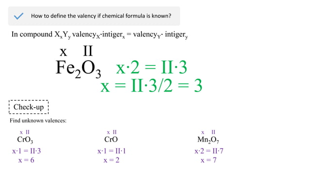 Valency | PPTX | Chemistry | Science