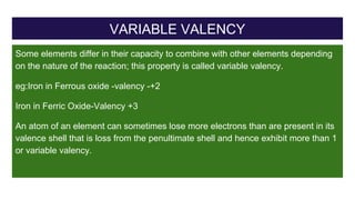 valency and oxidation number.pdf