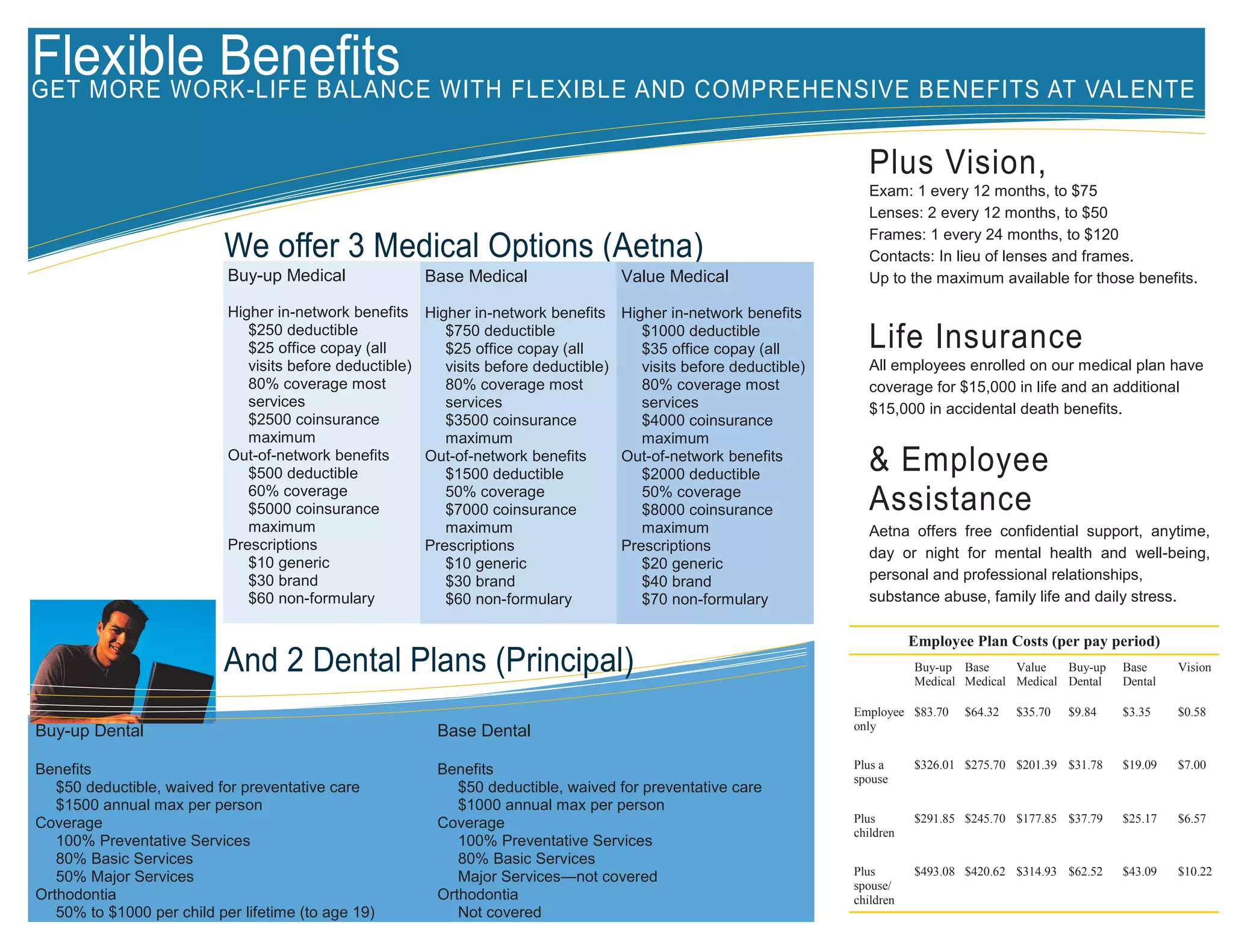 Sample Marketing Collateral | PDF