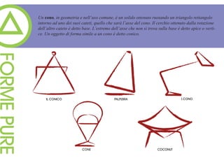 20 Design objects I love | PPT