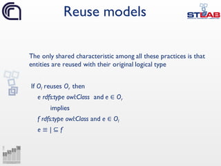 Methods for Ontology Design Patterns reuse | PPT