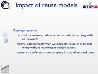 Methods for Ontology Design Patterns reuse | PPT