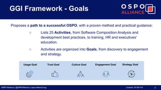 SFScon22 - Valentina Del Prete - OSPO Alliance and the Good Governance ...