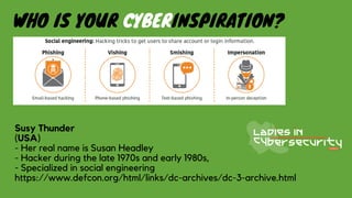 The art of being a lady in a hacking world | PDF