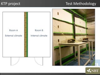 Internal Wall Insulation - Valentina marincioni, ktp associate | PPTX