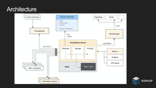 Prometheus - basics | PDF