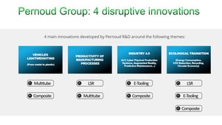 FIWARE Global Summit - PERNOUD E-TOOLING: a SME Application | PPT