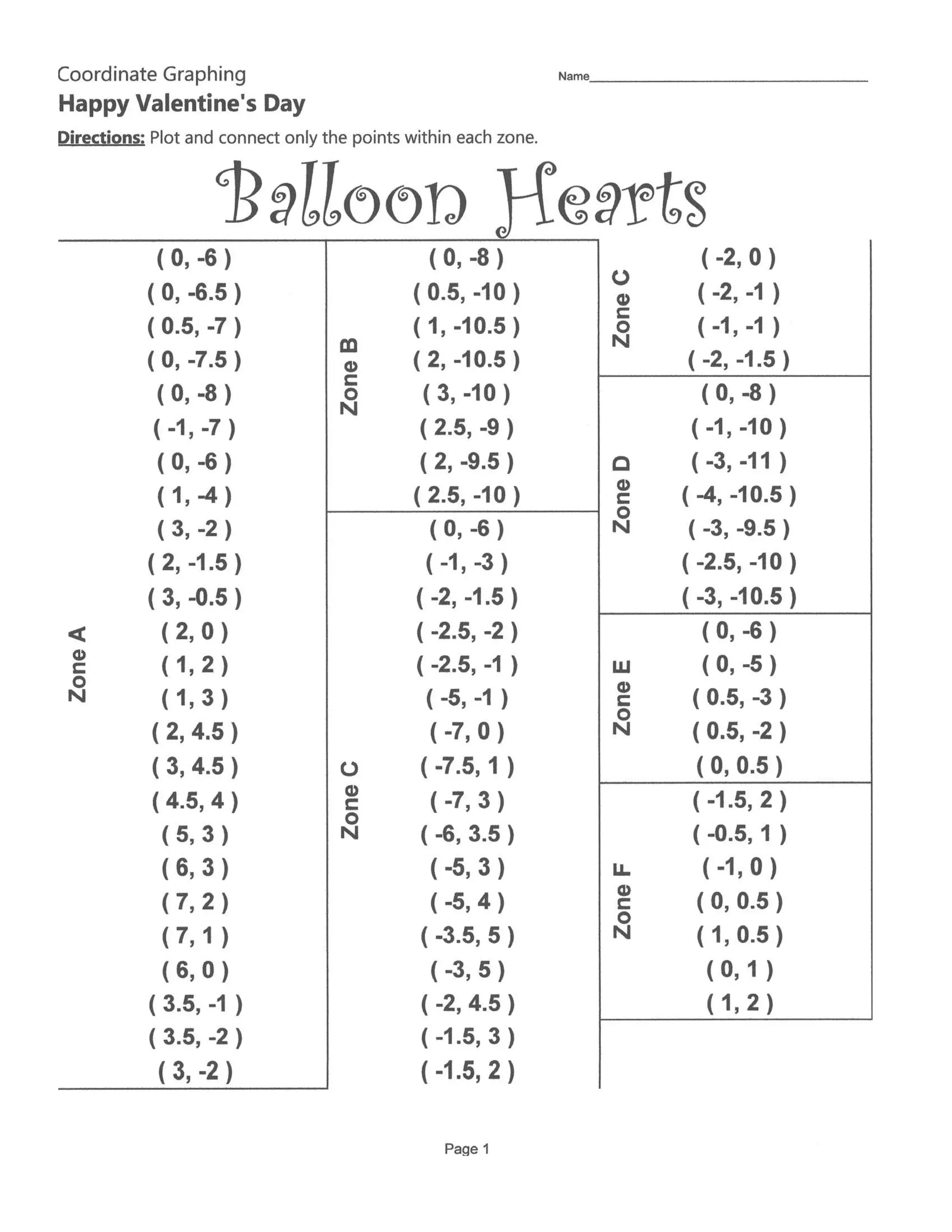 Valentines day coordinate plane pictures bundle | PDF