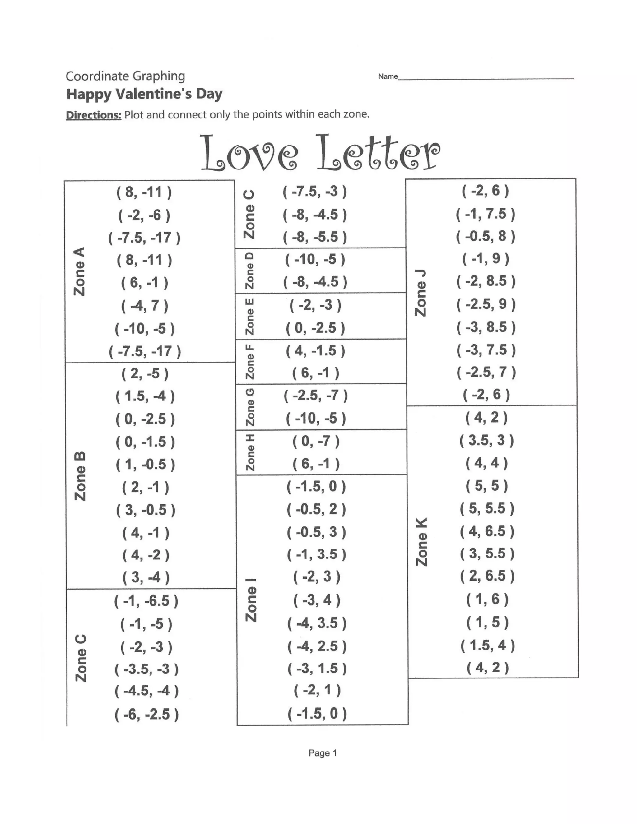 Valentines day coordinate plane pictures bundle | PDF
