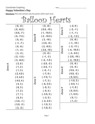 Valentines day coordinate plane pictures bundle | PDF