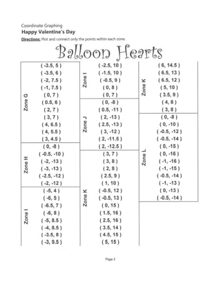 Valentines day coordinate plane pictures bundle | PDF