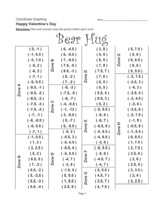 Valentines day coordinate plane pictures bundle | PDF