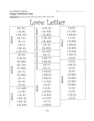Valentines day coordinate plane pictures bundle | PDF