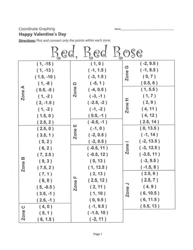 Valentines day coordinate plane pictures bundle | PDF
