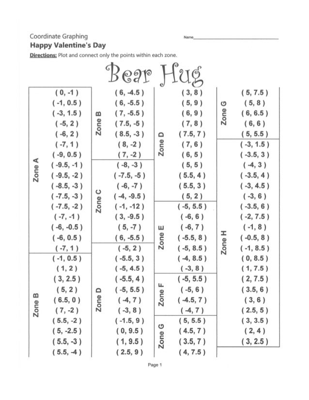 Bear hug coordinate graphing - officialqery