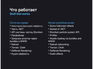 Interactive Lab: Разработка Flash игр на Unity3D | PDF | Web Development | Internet