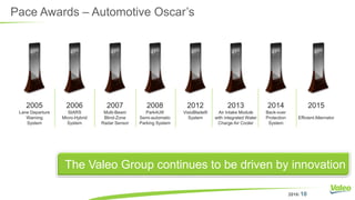 Valeo | PPTX