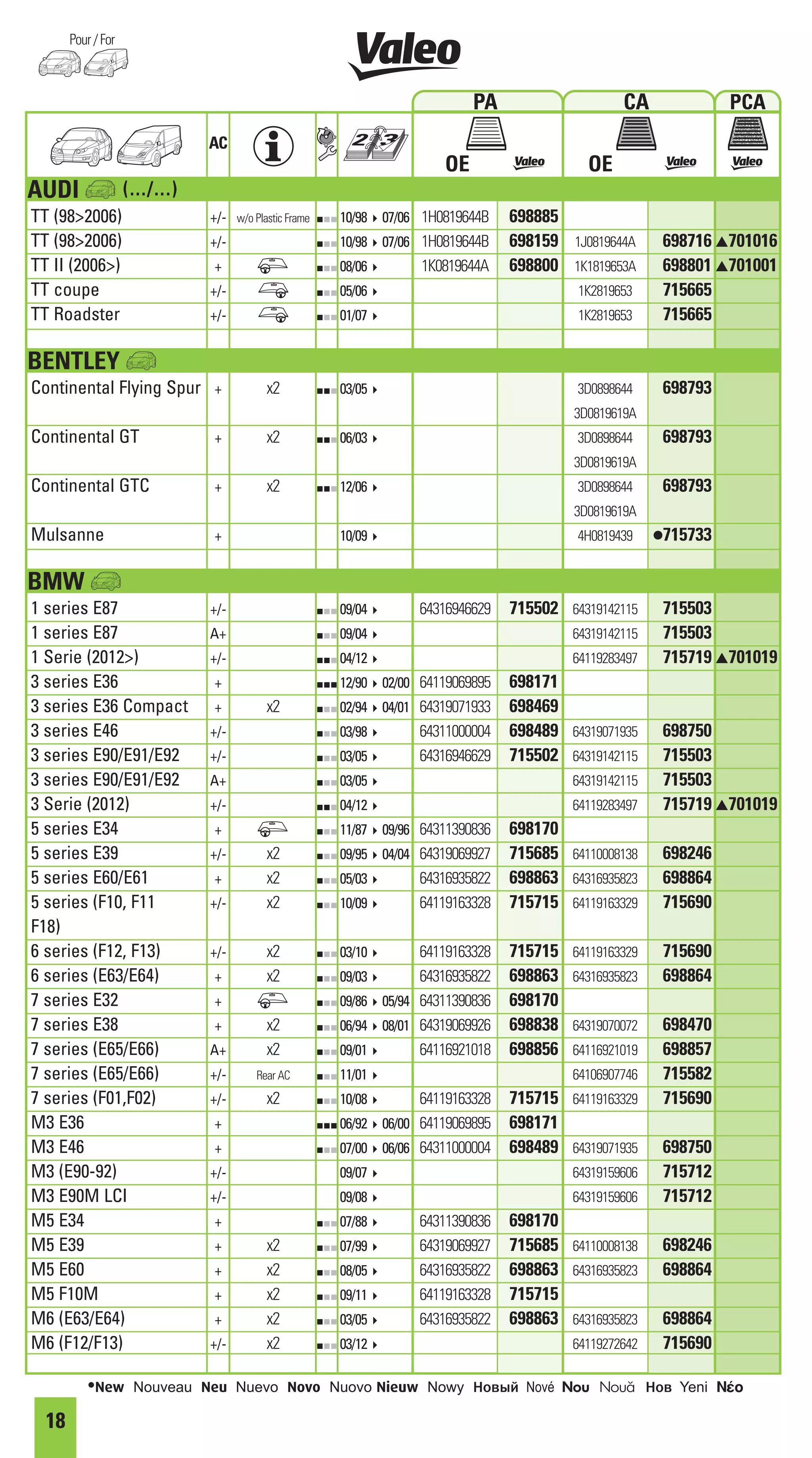 Valeo air conditioning cabin air filter 2013 catalogue 955604 | PPT