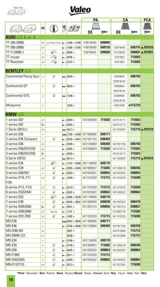 Valeo air conditioning cabin air filter 2013 catalogue 955604 | PPT