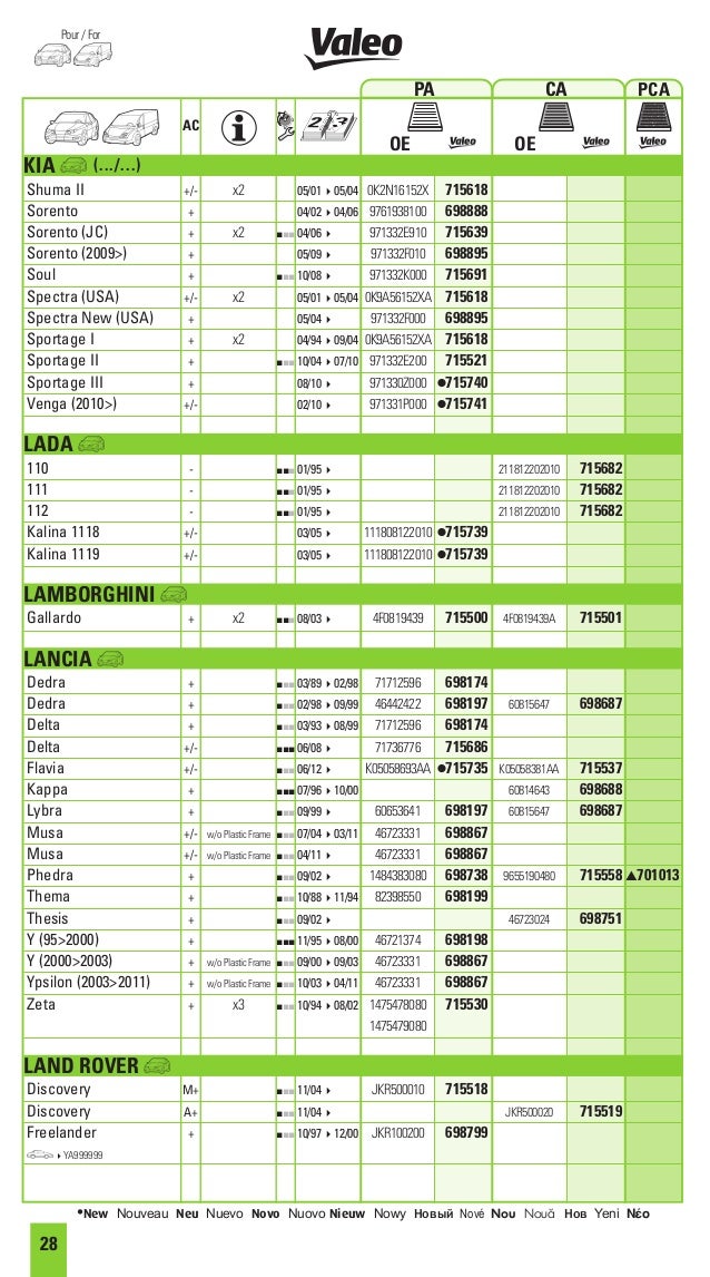 Valeo air conditioning cabin air filter 2013 catalogue 955604
