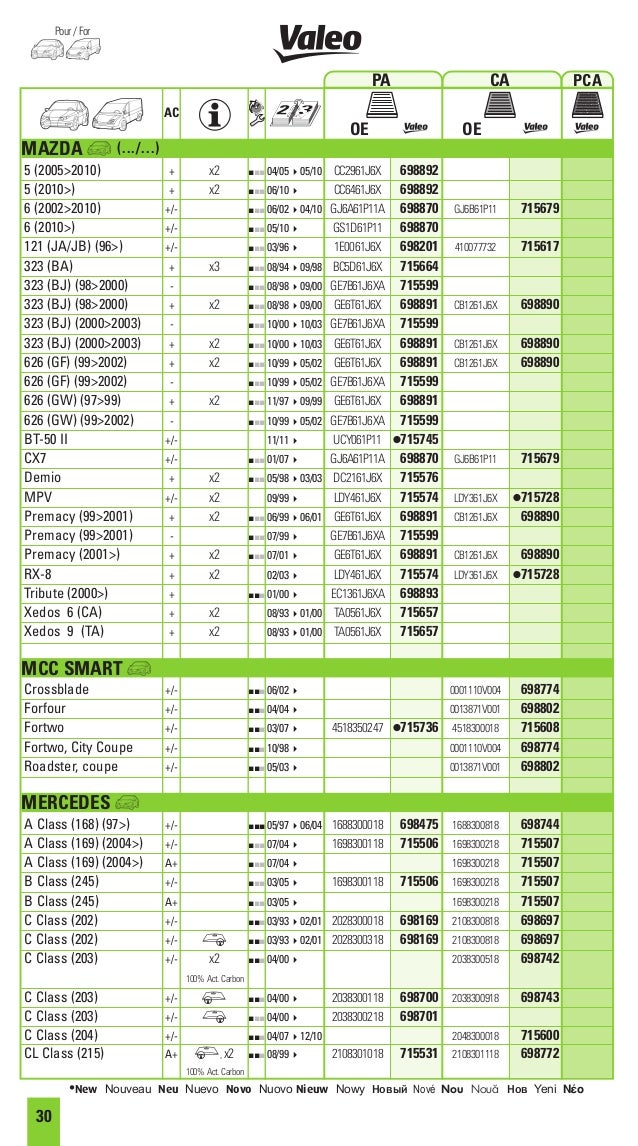 Valeo air conditioning cabin air filter 2013 catalogue 955604