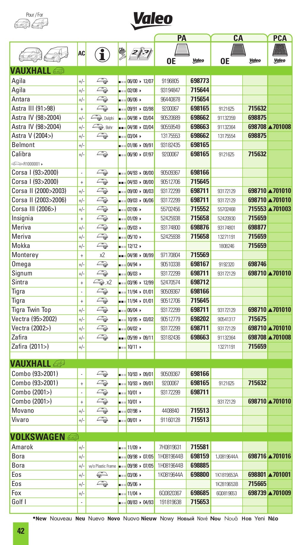 Valeo air conditioning cabin air filter 2013 catalogue 955604