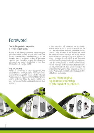 Valeo Air Conditioning AC system Thermal comfort loop valeoscope ...