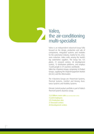 Valeo Air Conditioning AC system Thermal comfort loop valeoscope ...