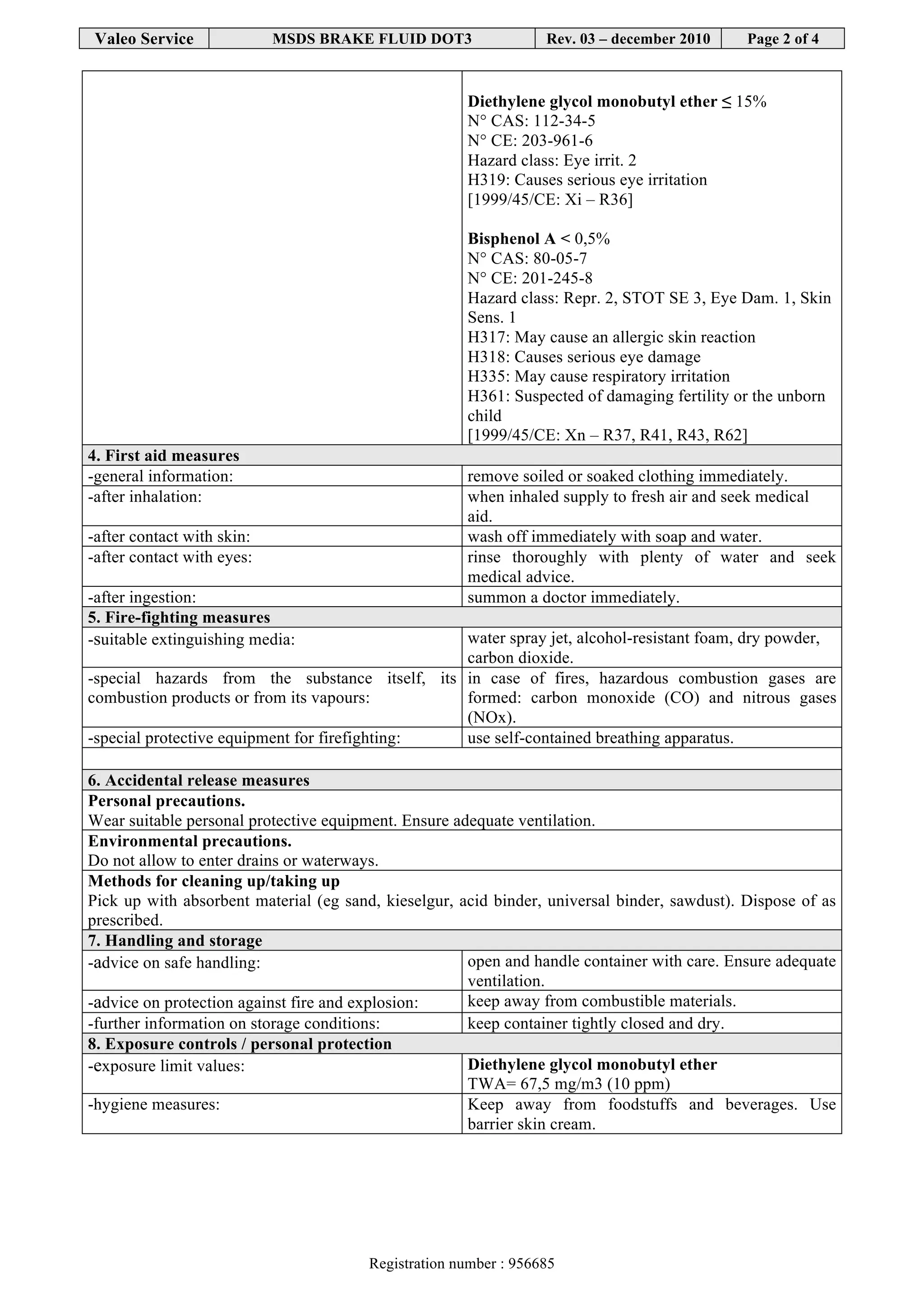 Valeo Braking Systems Brake Fluid DOT3 material safety data sheet ...