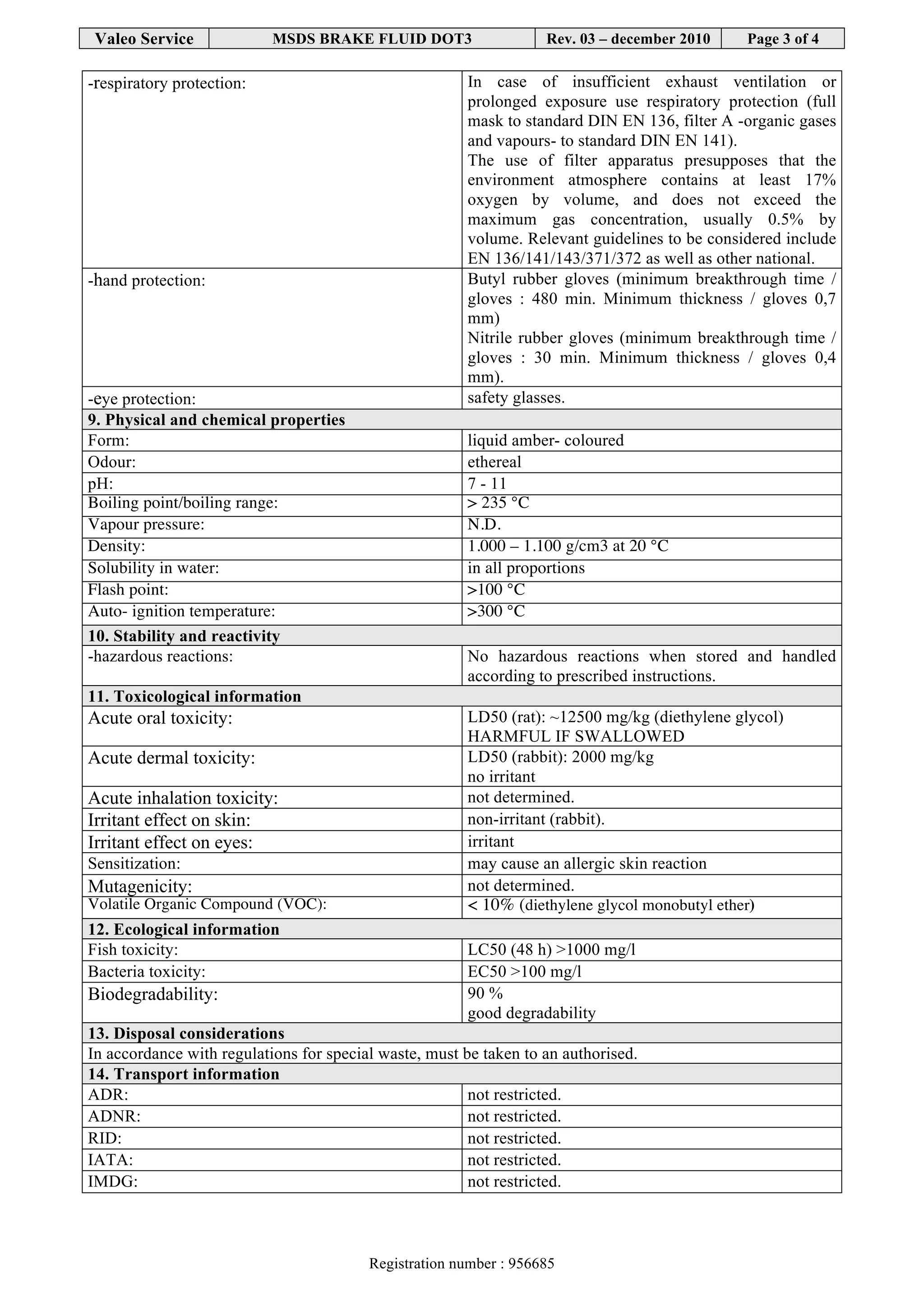 Valeo Braking Systems Brake Fluid DOT3 material safety data sheet ...