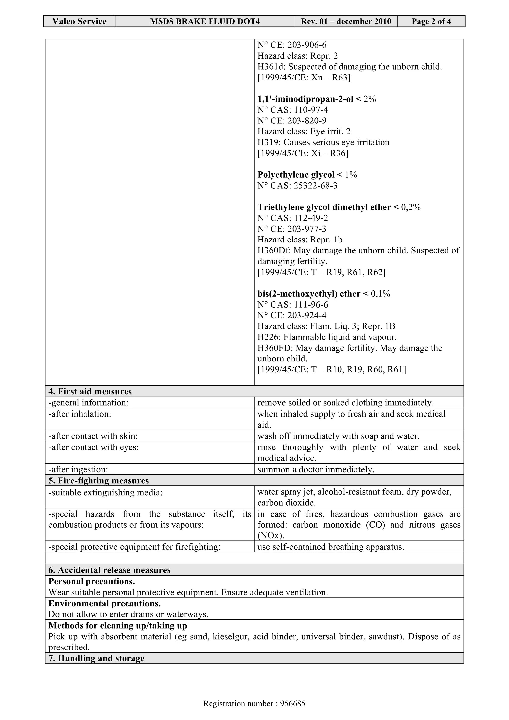 Valeo Braking Systems Brake Fluid DOT 4 material safety data sheet ...