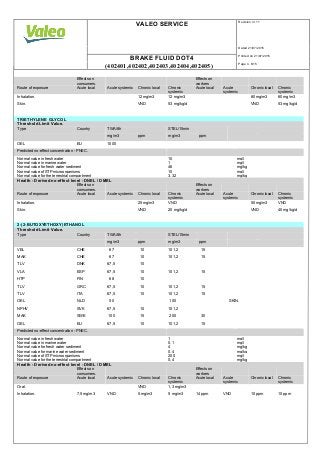 Valeo Braking Systems Brake Fluid DOT 4 material safety data sheet ...