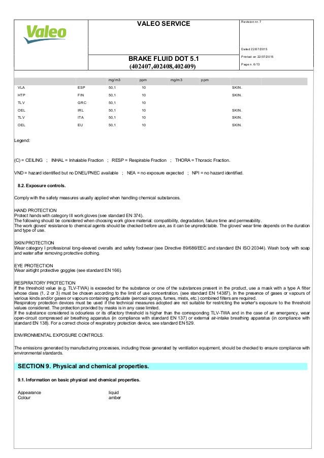 Valeo Braking Systems Brake Fluid DOT 5.1 material safety data sheet ...
