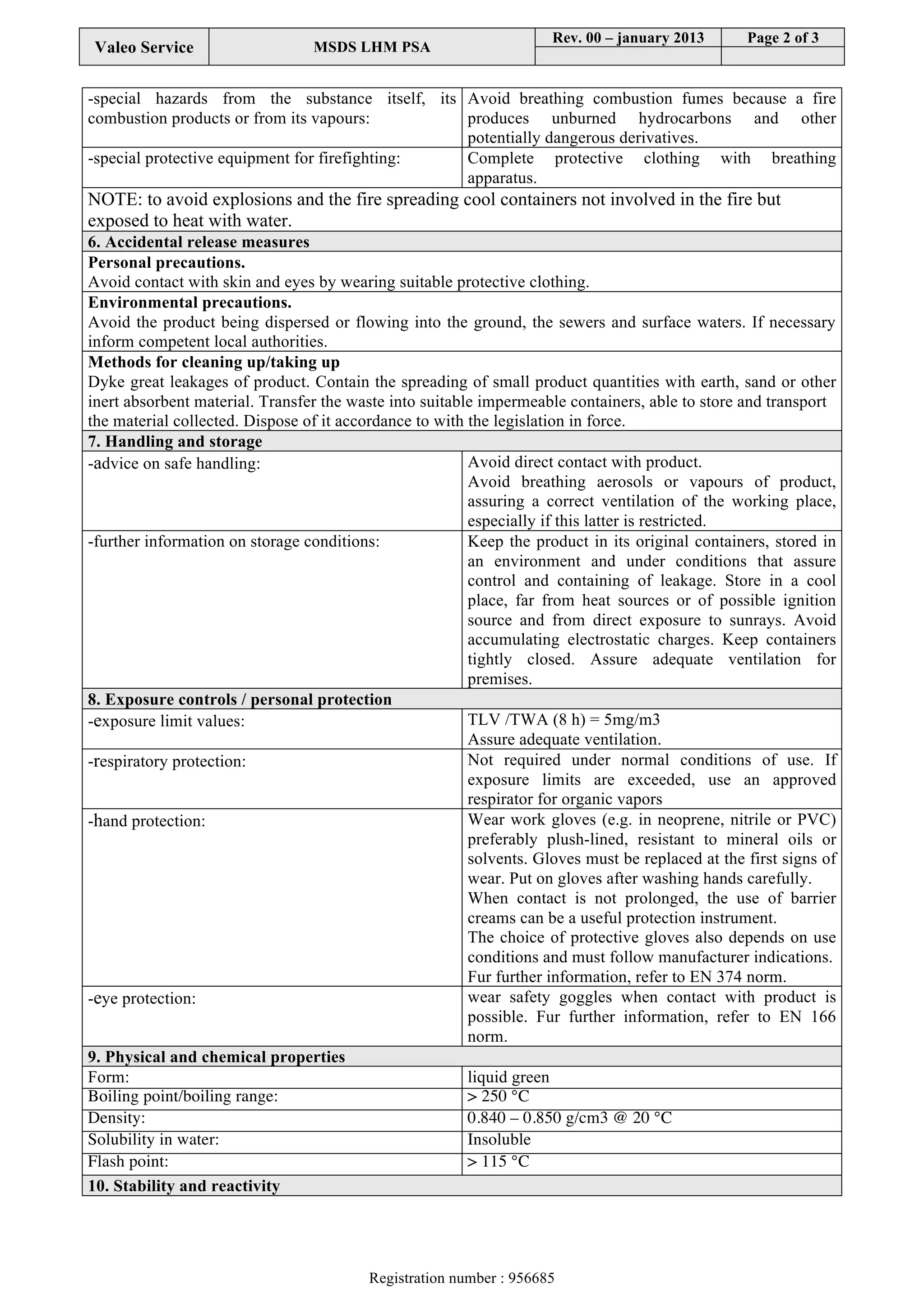 Valeo Braking Systems Hydraulic Mineral Fluid LHM+ material safety data ...