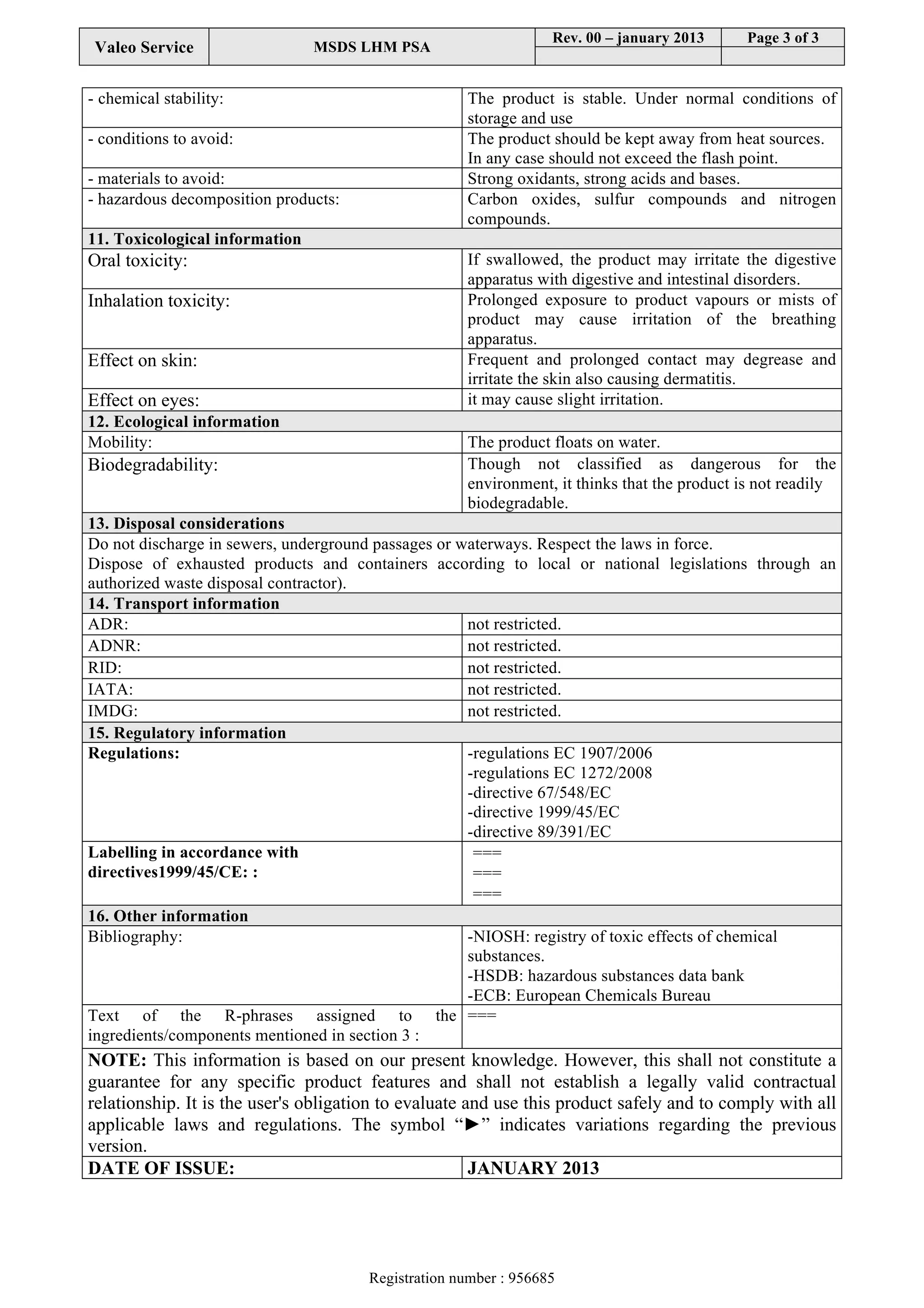Valeo Braking Systems Hydraulic Mineral Fluid LHM+ material safety data ...