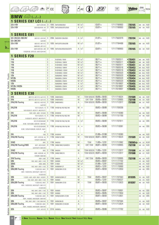 Valeo Engine Cooling 2012 2013 catalogue 955486 | PDF