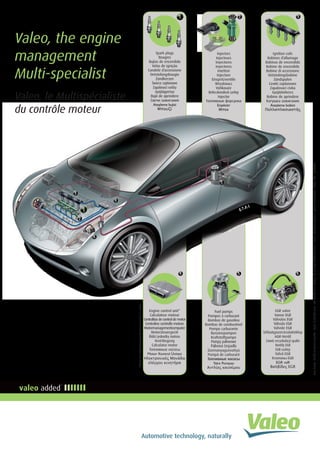 Valeo engine management systems spark plug tech info sheet 968207 | PDF